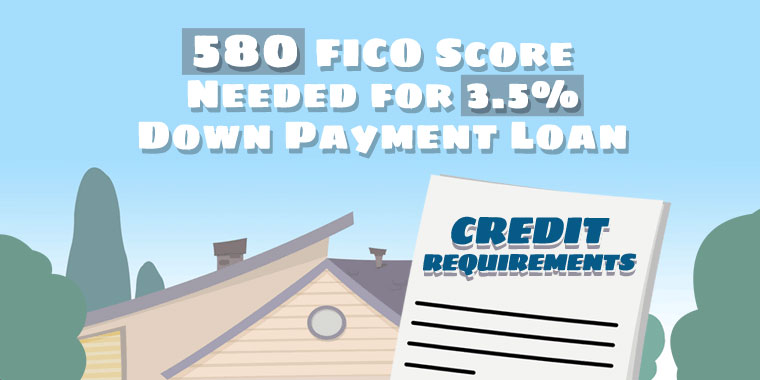 Credit Basics For FHA Home Loan Approval